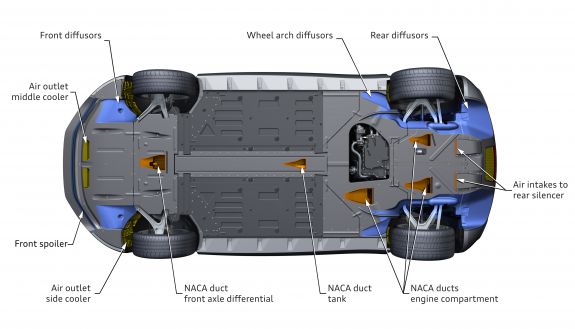 Audi R8: numerous details ensure an ideal airflow