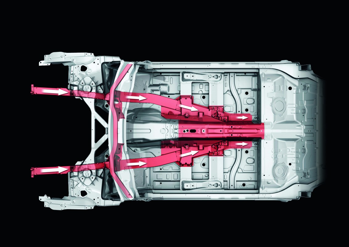 Load paths in the underfloor of the Audi A8: the longitudinal members ...