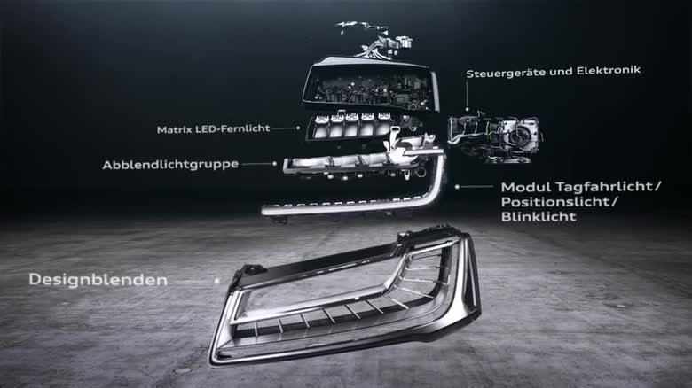 wenn Hemd Konzert audi a4 matrix led scheinwerfer Belastung Gastgeber ...