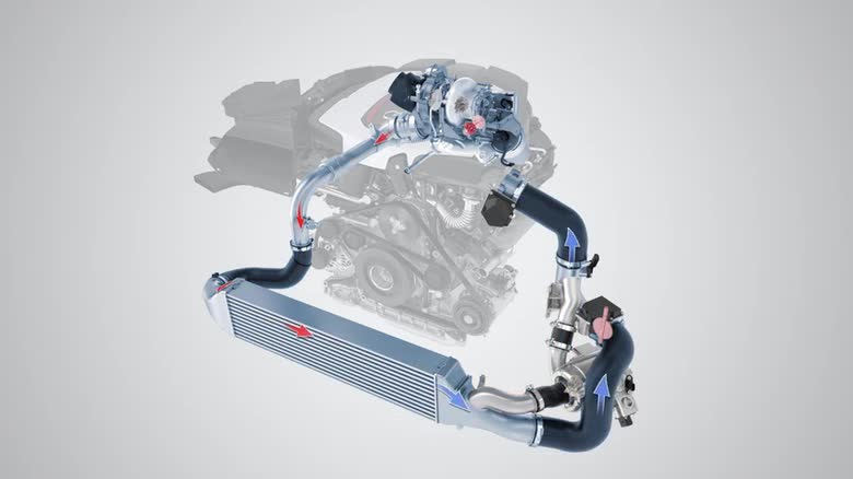 Drivetrain - Audi Technology Portal